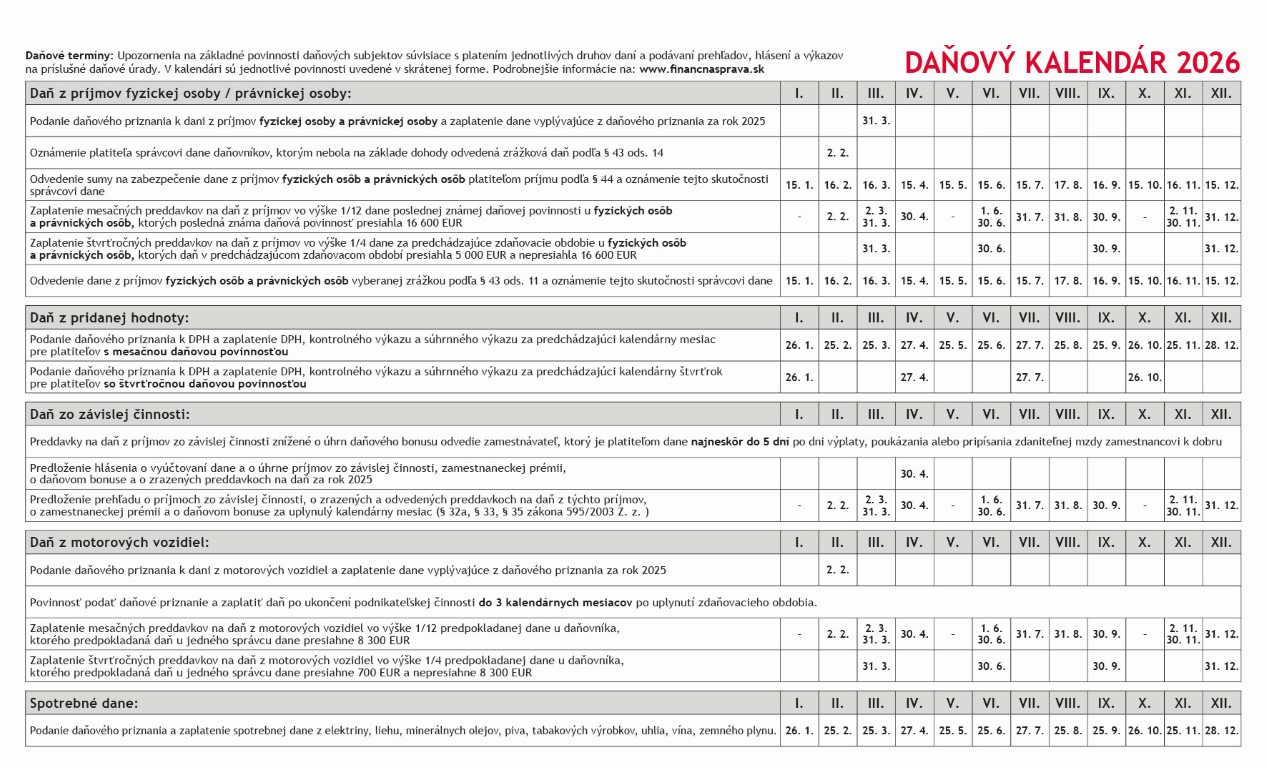 Stolový kalendár plánovací Maxi kalendár 2026 | LAJKA®